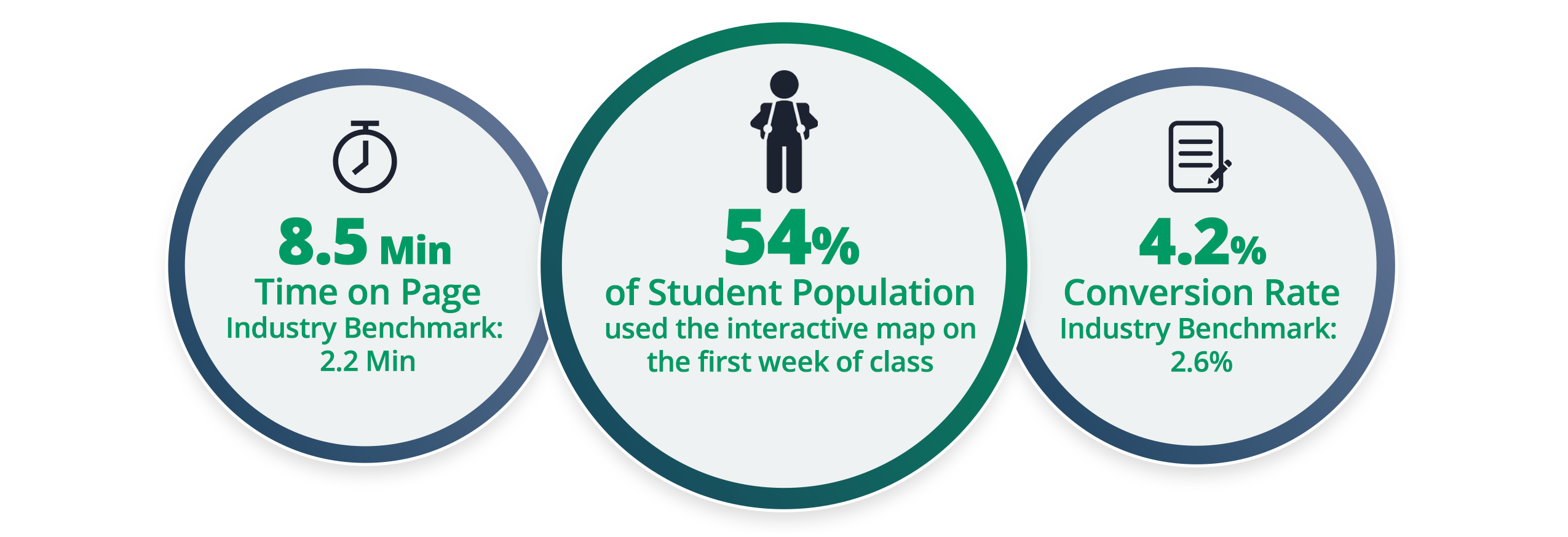 Sample Map Request Concept3d